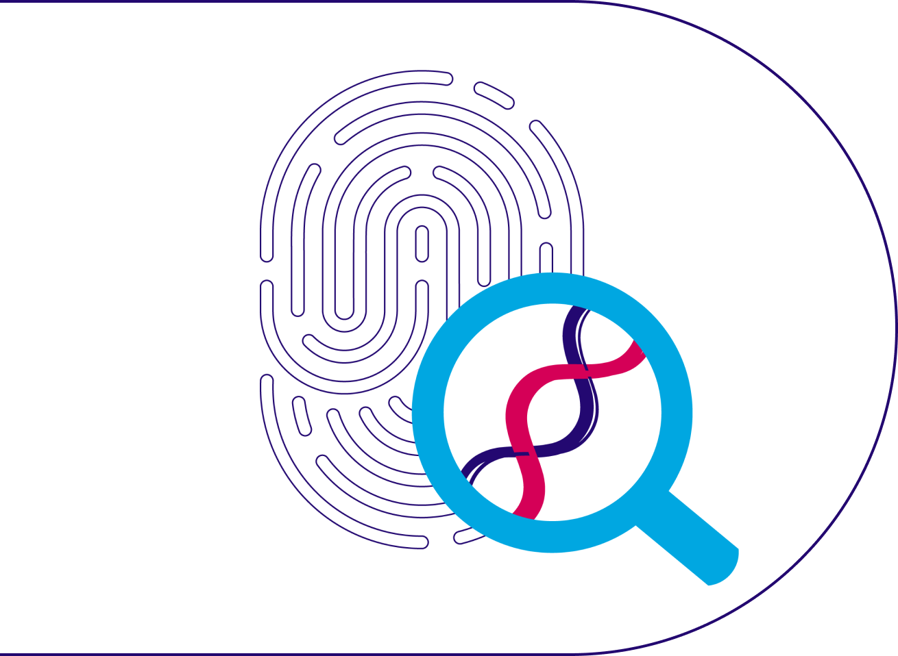 Healthcare Professional Guide to Genetic Obesity Testing